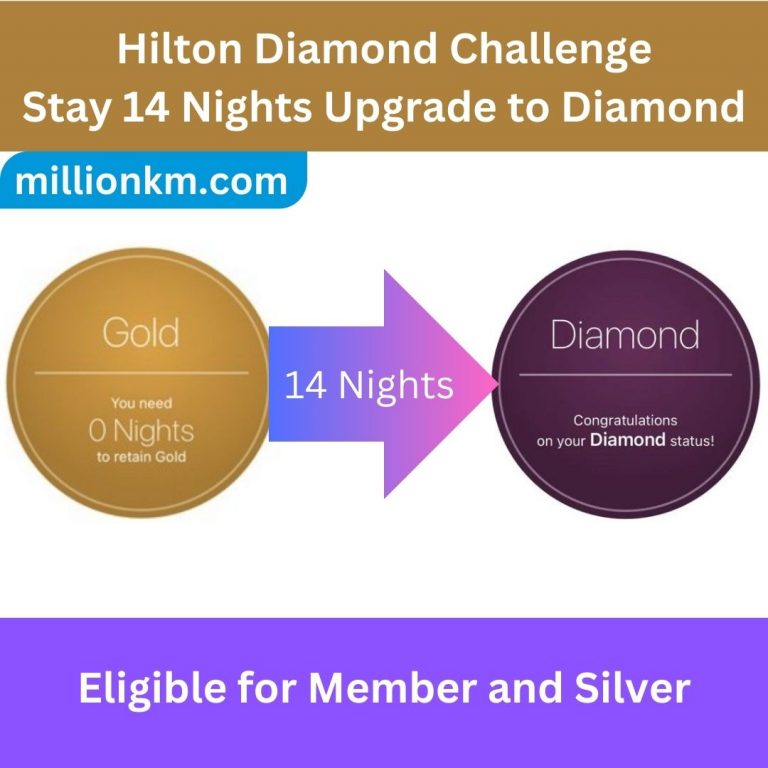 Hotels Membership - Hotels & Airlines Membership Upgrades